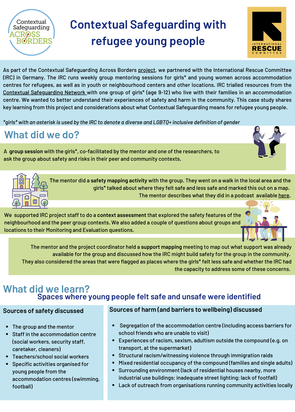 Contextual Safeguarding Across Borders | Contextual Safeguarding